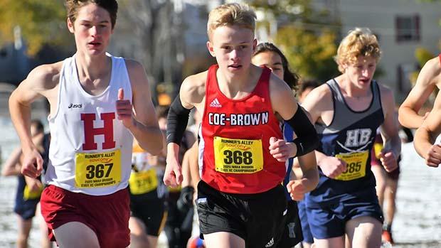 The Top 5,000 Returning Boys From The Northeast Region