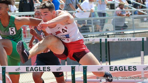 MoMileSplit Predicts Each Class 1, 2 & 3 State TF Champion