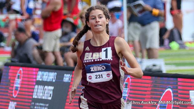 MoMileSplit Predicts Each Class 1, 2 & 3 State TF Champion
