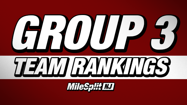 Girls Group 3 Team Power Rankings - May 29th