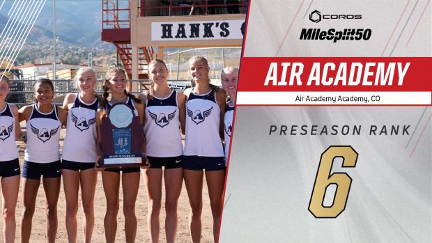 Preseason COROS MileSplit50 Girls XC Team Rankings Countdown