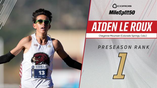 Preseason COROS MileSplit50 Boys XC Individual Rankings
