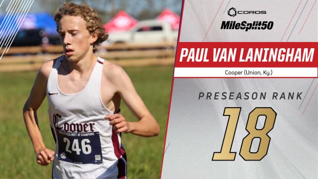 Preseason COROS MileSplit50 Boys XC Individual Rankings