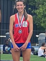 Daniela Delgado - Stats