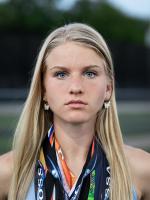 Gentry Turner - Stats