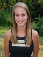 Meghan Willeke - Stats
