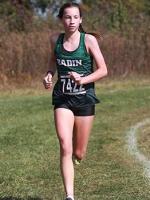 Abby Mathews - Stats