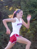 Elizabeth Sinclair - Stats