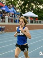 Hunter Willis - Stats