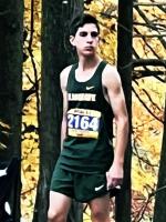 Brody Graham - Stats