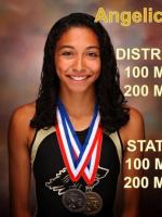 Angelica Gonzalez - Stats