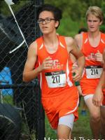 Jacob Dillon - Stats