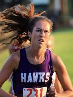 Grayson Smith - Stats