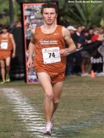 Scott MacPherson - Stats