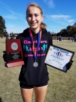 Hannah Preisser - Stats