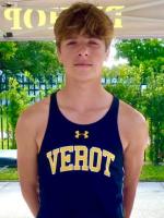 Cooper Banks - Stats