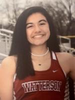 Sydney Workman - Stats