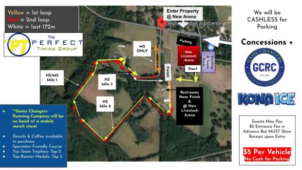 5K @ the Farm 2025 MEET IS FULL (Honey Ridge Agricenter) 2025 - Meet ...