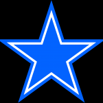 Perry Traditional Academy - Roster