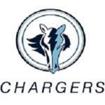 Crete (Illinois Lutheran) - Roster